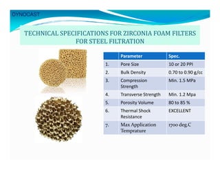 Dynocast CFF Zirconia Catalogue | PDF