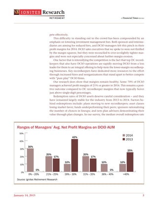 011415 DCIO Profit & Sizing | PDF