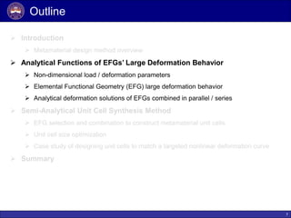 ThesisDefense_SGao | PPT