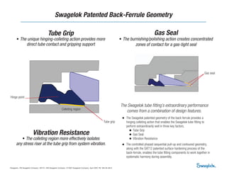 SwagelokTubeFittingAdvantage | PDF | Physics | Science