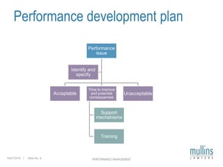 Breakfast Briefing 5 - Performance management | PDF