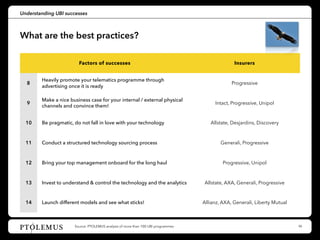 PTOLEMUS presentation Argus finale | PPT