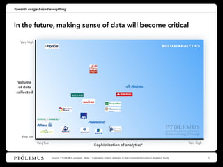 PTOLEMUS presentation Argus finale | PPT
