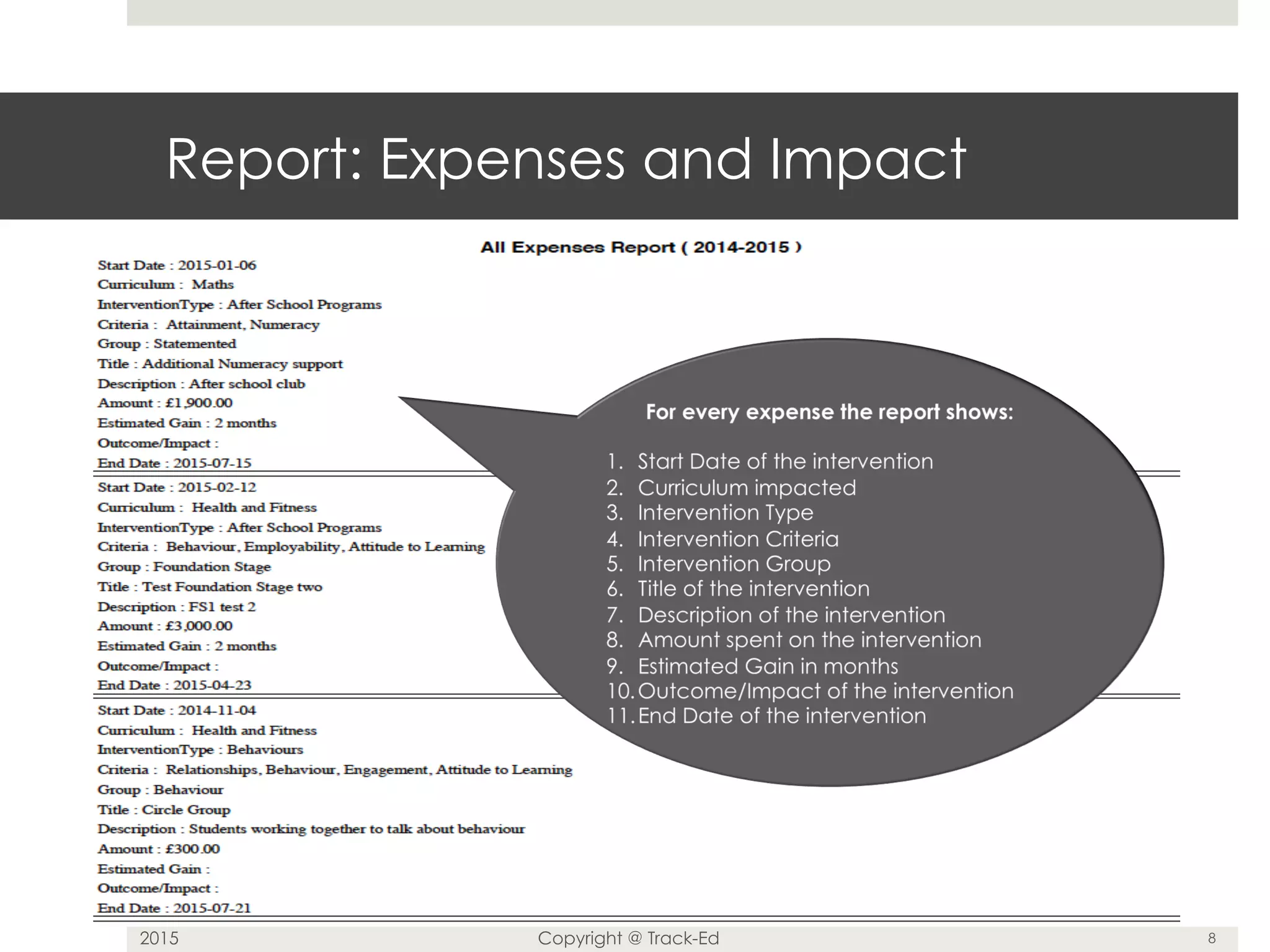 Introduction to Track-Ed | PPT