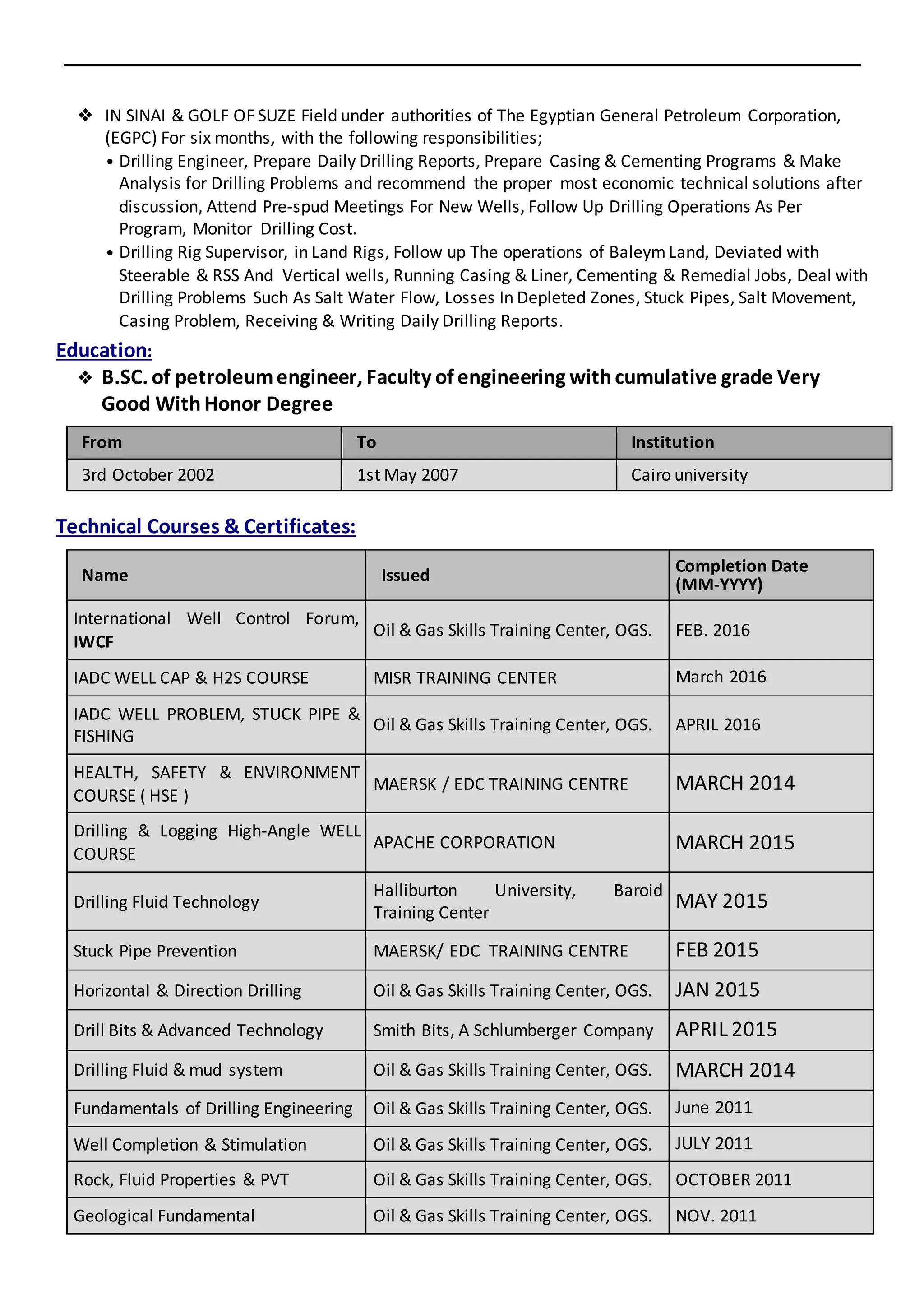Eng.Zakarya Nasaar C.V | DOCX