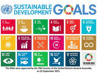 Tourism & SDGs An Introduction October 2015 | PPTX