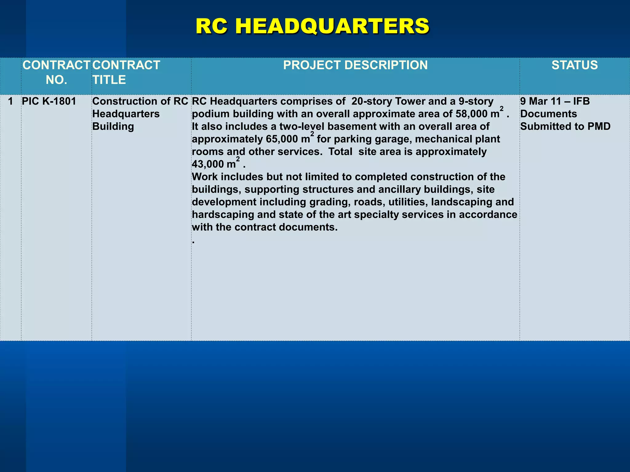Royal Commission Headquarters - Yanbu Industrial City | PDF