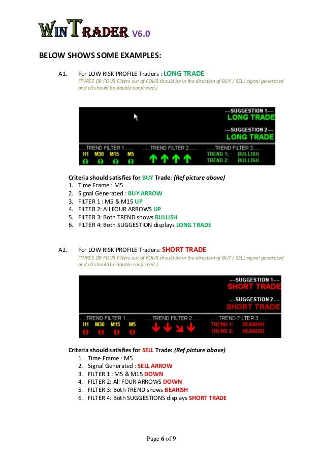 WinTrader V6.0 PDF Tutorial