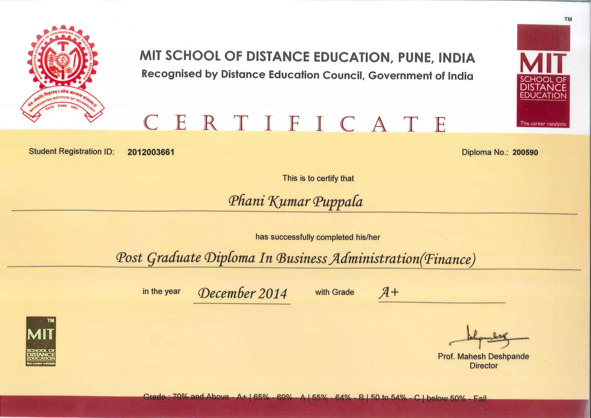 PGDBA FInance MIT Pune Certificate | PDF