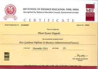 PGDBA FInance MIT Pune Certificate | PDF