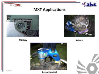 Hytorc Hydraulic Tools | PPS