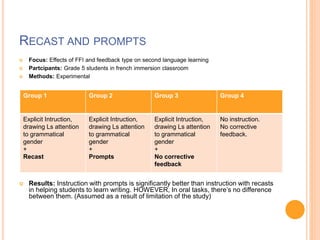 Second Language Learning | PPTX