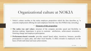 Organization Culture (OCTAPACE) | PPTX