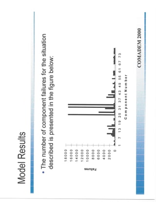 Reliability Prediction Model for Repairable Systems Dec 2000 ...