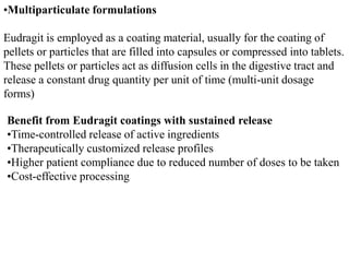 EUDRAGITS | PPTX