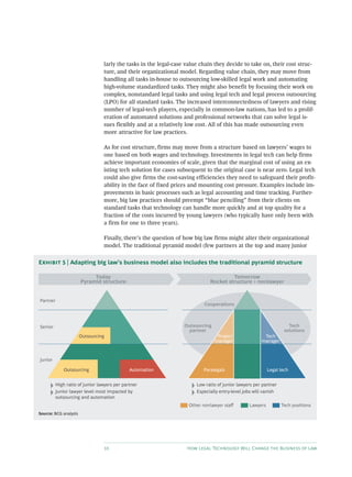 Legal_Tech_Report_2016 | PDF
