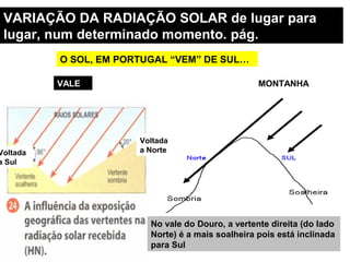 2 factores que_fazem_variar_a_radiacao_solar | PPT