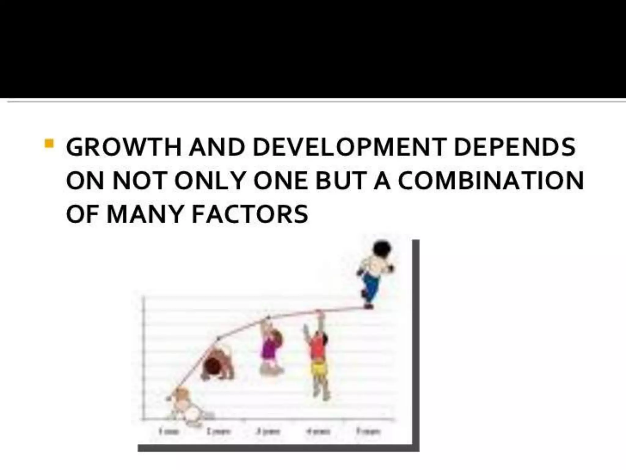 2 factors affecting growth and development | PPTX