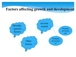 2 factors affecting growth and development | PPTX