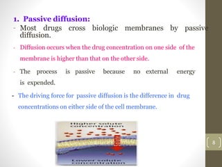 2Factors affecting oral absorption.pptx | Chemistry | Science