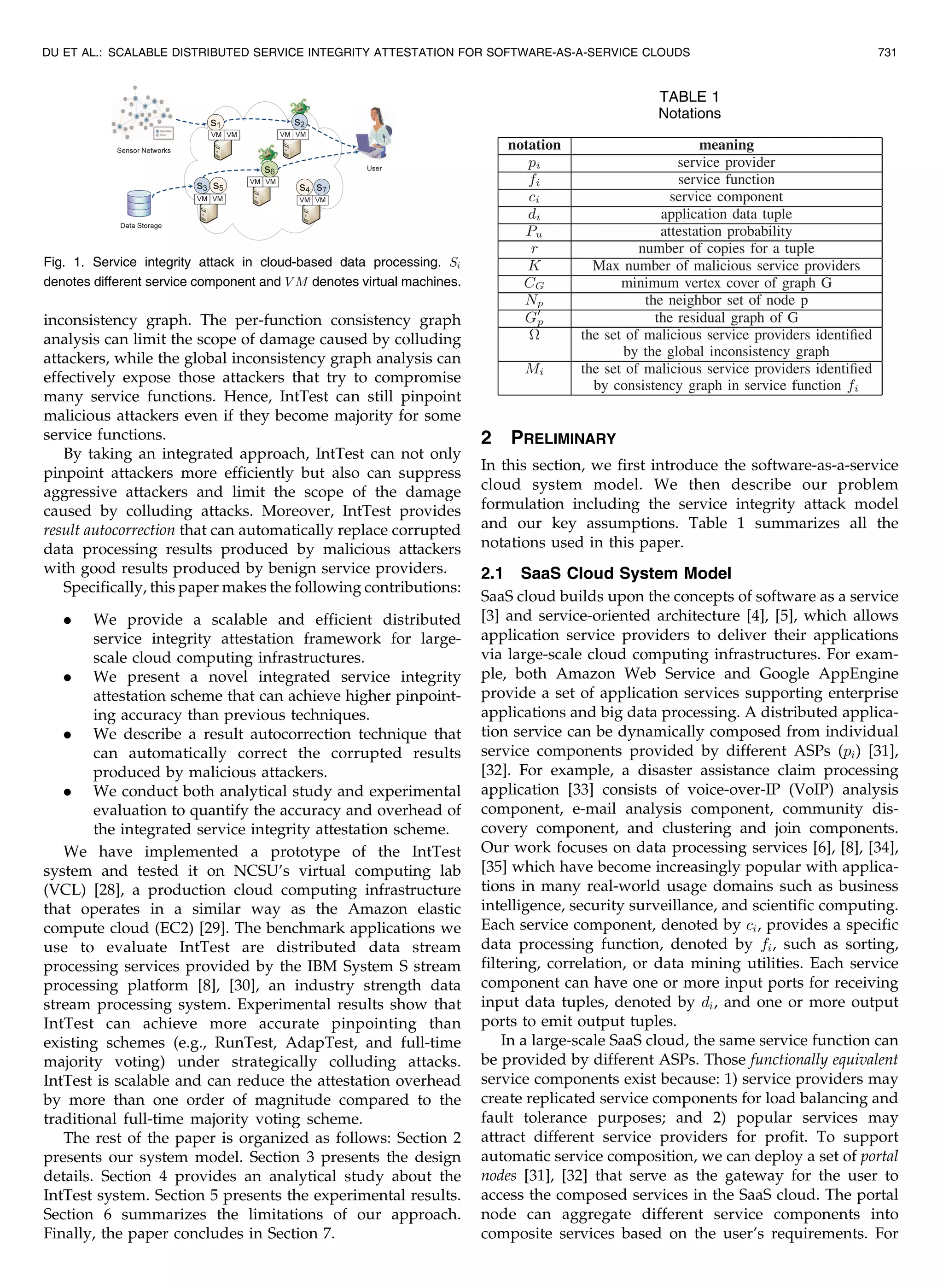Scalable Distributed Service Integrity | PDF | Cloud Computing | Internet