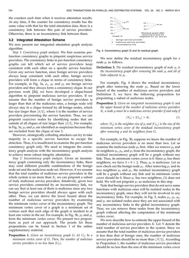 Scalable Distributed Service Integrity | PDF