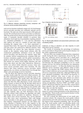 Scalable Distributed Service Integrity | PDF | Cloud Computing | Internet
