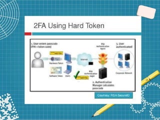 Two factor authentication.pptx