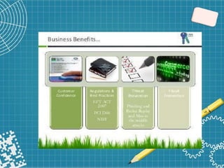 Two factor authentication.pptx