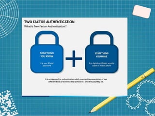 Two factor authentication.pptx