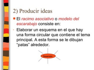 2 Fases De La Redaccion De Un Texto | PPT