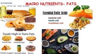 2 FATS.pptx Study Material For Biology Students | PPTX