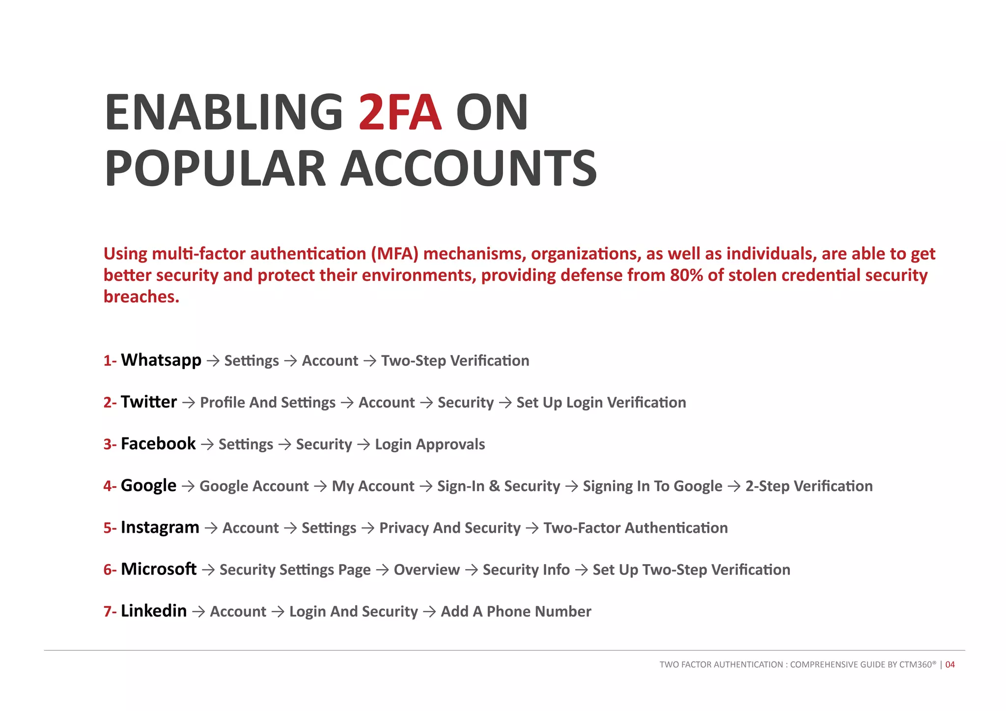 TWO FACTOR AUTHENTICATION - COMPREHENSIVE GUIDE | PDF