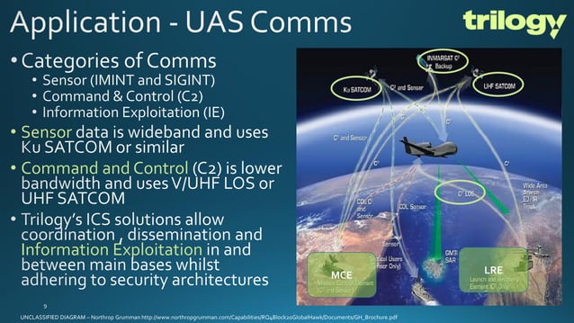 Trilogy Gov_Def_Pitch | PDF