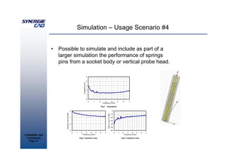 Simulation-Iss4 | PPT