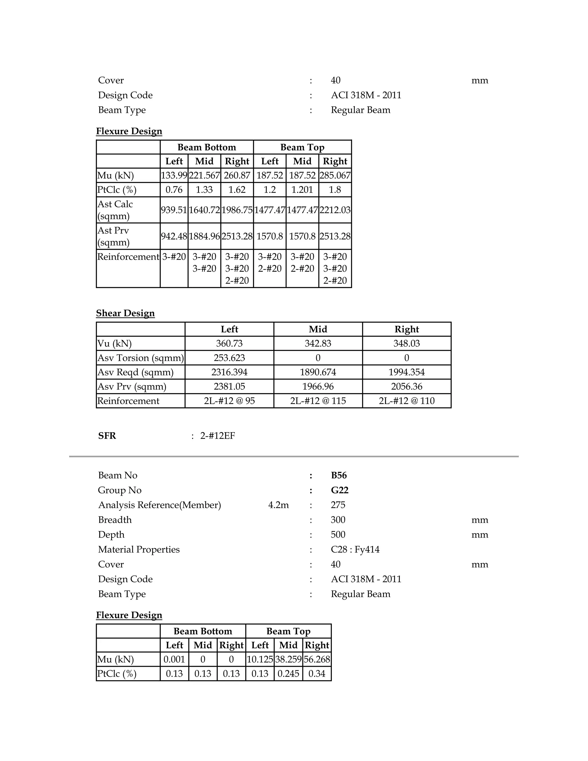 2F BEAM DESIGN SUMMARY.pdf