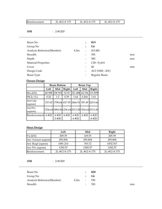 2F BEAM DESIGN SUMMARY.pdf