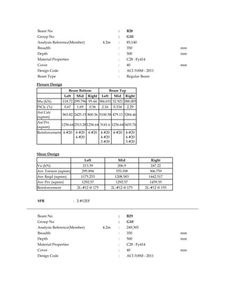 2F BEAM DESIGN SUMMARY.pdf
