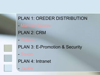 GROUP – 4- ICT PRESENTATION | PPTX