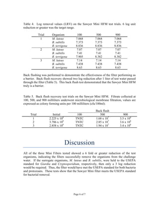 Sawyer-Mini-Testing-Report | PDF