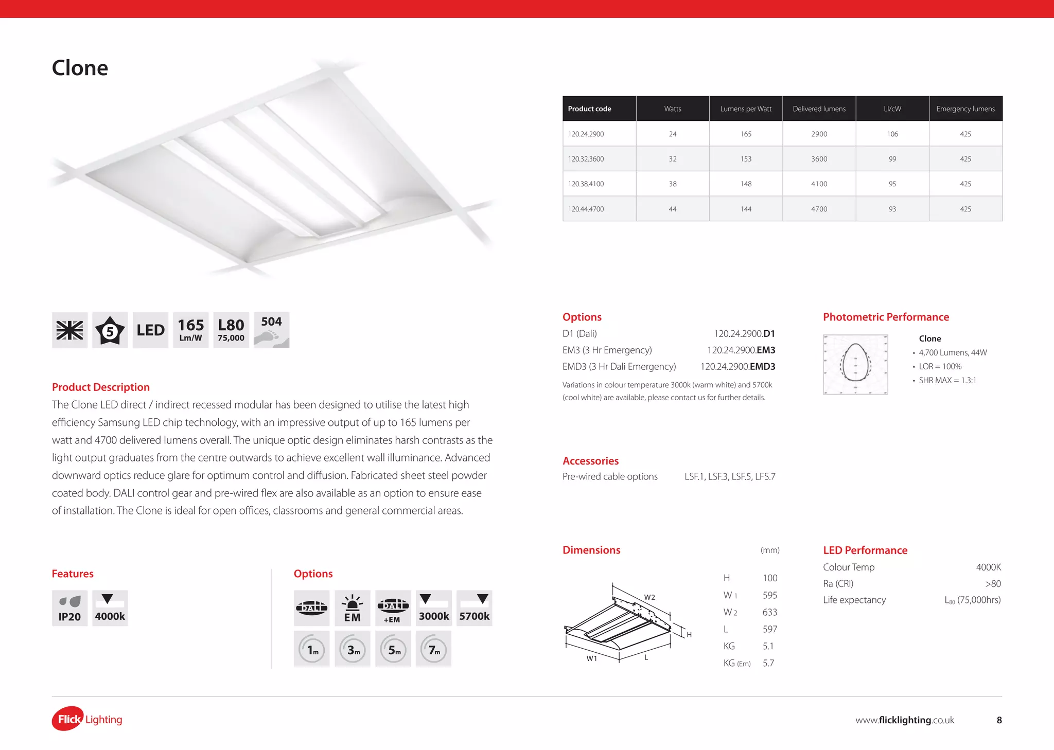 Flick Lighting Catalogue | PDF
