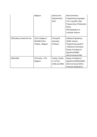 ACADEMIC_PROFILES_OF_SK | PDF