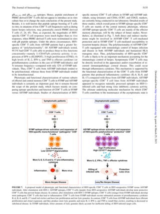 J Immunol-2013-Dervillez-5124-38 | PDF | Infectious Diseases | Diseases ...
