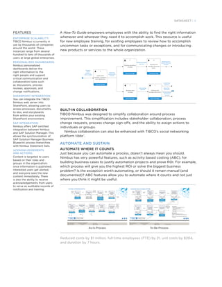 ds-tibco-nimbus | PDF