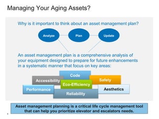 BOMA presentation - June - 2015 | PPT