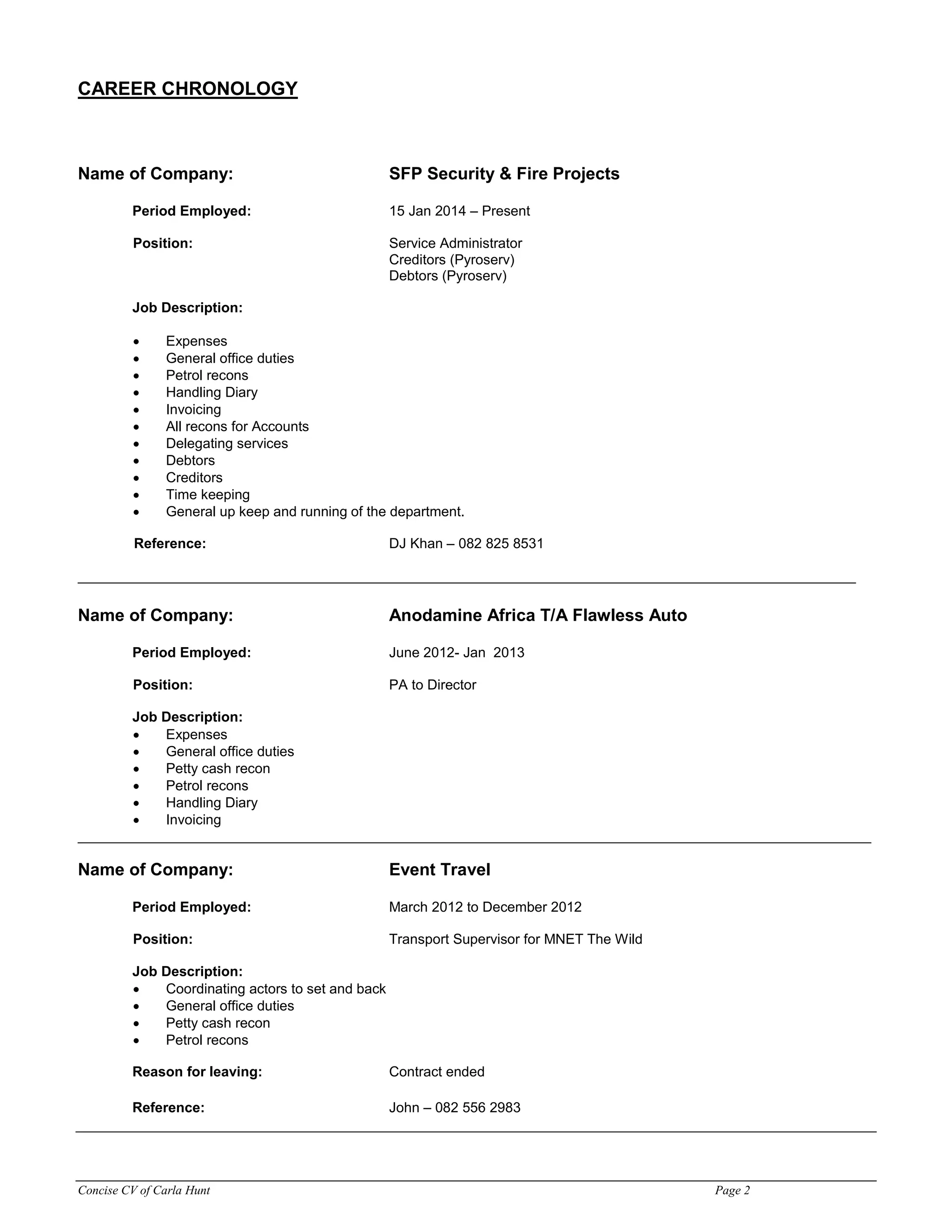 CV_-_Carla_Hunt | PDF