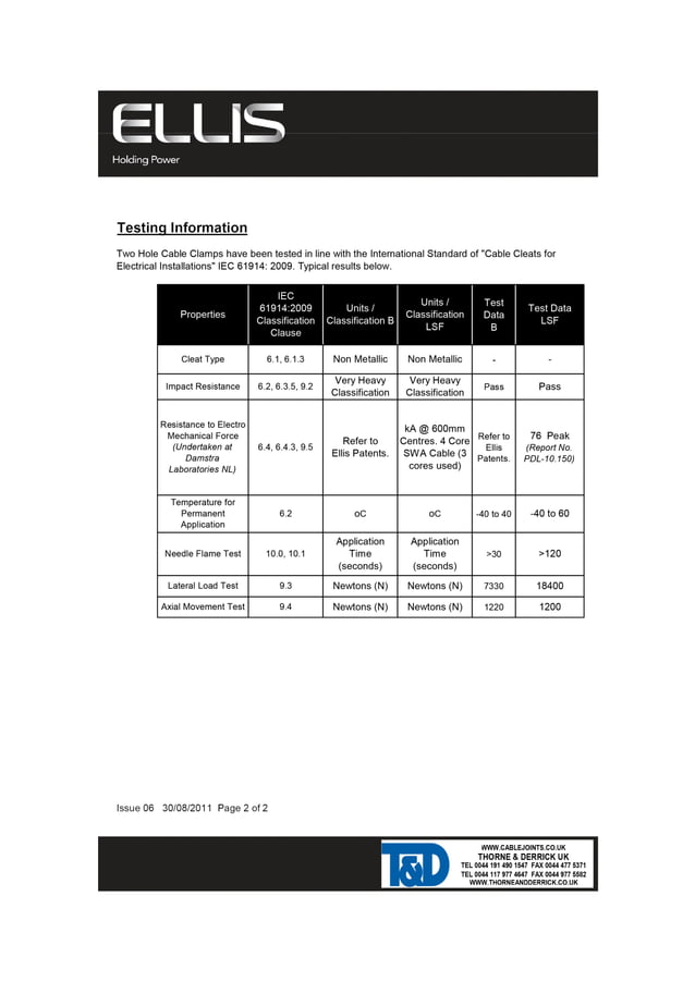 Ellis Patents 2F-10 Cable Clamp (Two Hole) 57-64mm | PDF