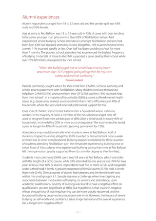 Red Balloon - Does It Work and Is It Worth It | PDF