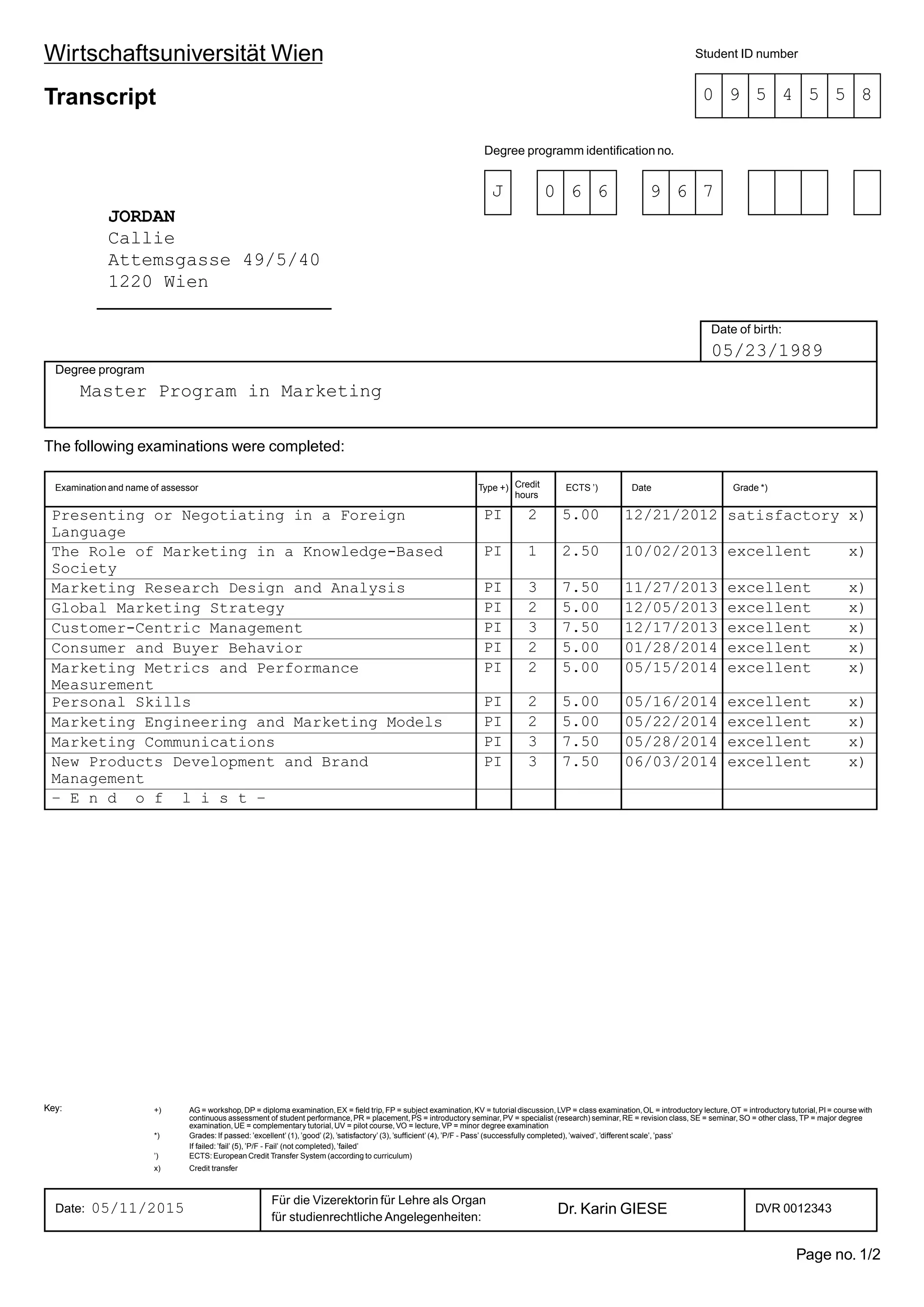 WU transcript - MSc Marketing | PDF