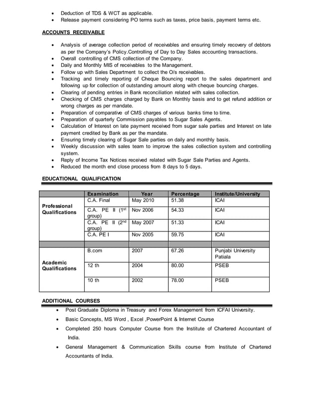 UPASANA_RESUME(1) | PDF